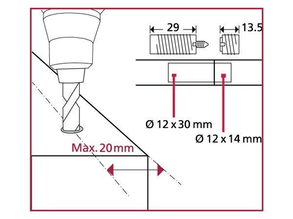 Invis Mx2 starter kit - Okov za namještaj