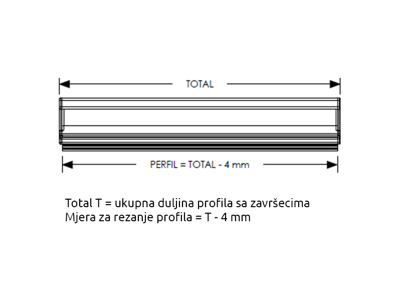 Par završetaka + click držači SYMA G-32 VISTO potpuna ugradnja - više ...
